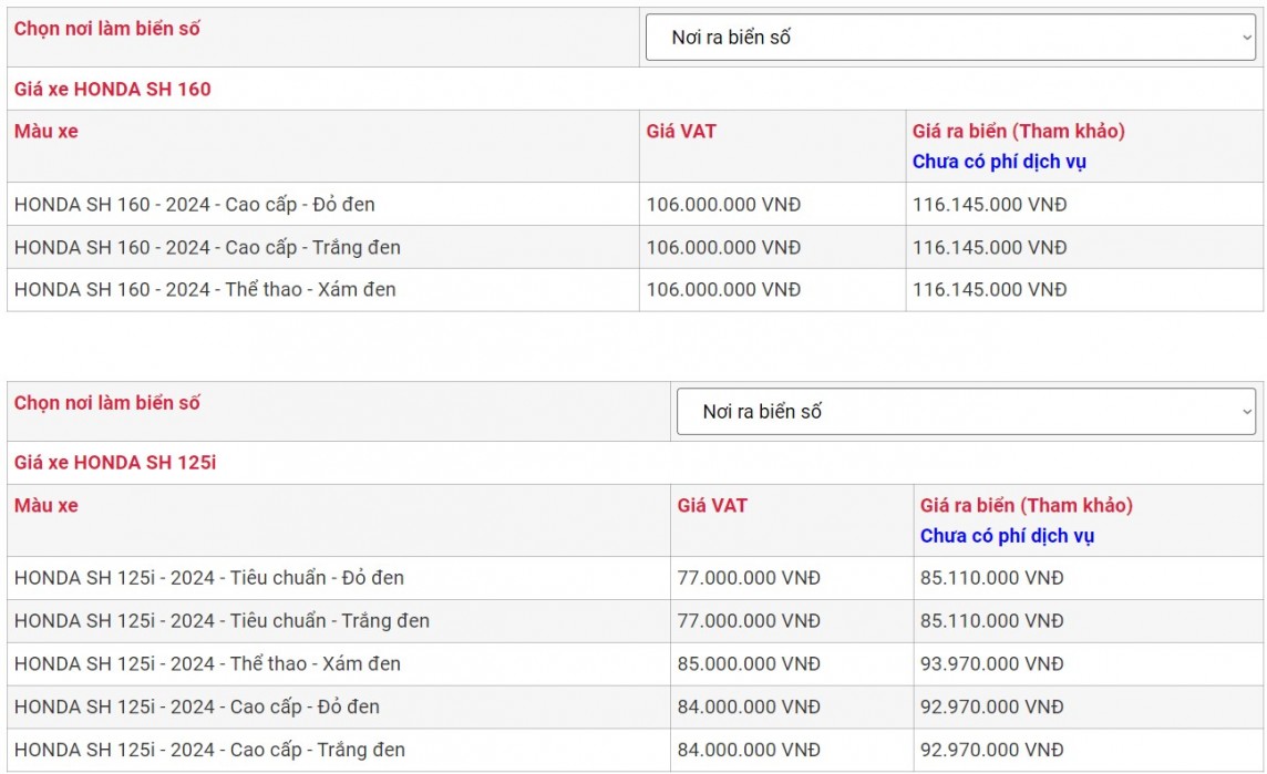 Price of SH 2024 rolling out in the city. Ho Chi Minh, Hanoi June 01, 06 - Vietnam.vn